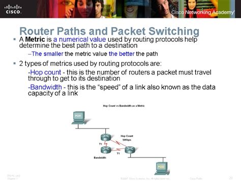 Introduction To Routing And Packet Forwarding Routing Protocols