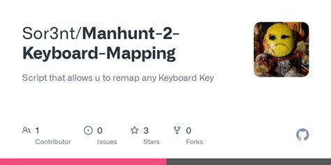 Github Sor3nt Manhunt 2 Keyboard Mapping Script That Allows U To