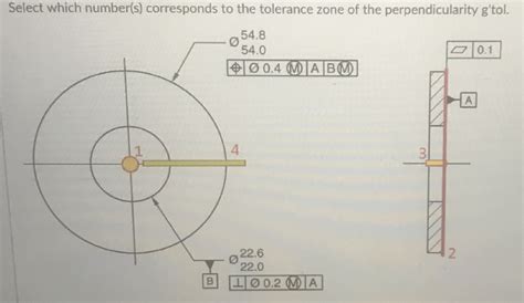 Solved Select Which Number S Corresponds To The Tolerance Chegg