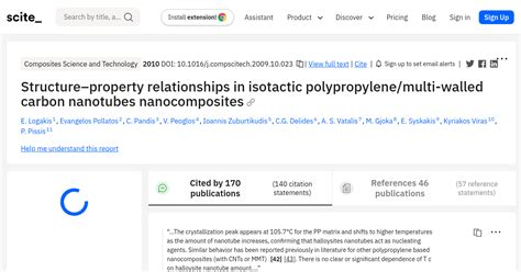 Structure Property Relationships In Isotactic Polypropylene Multi