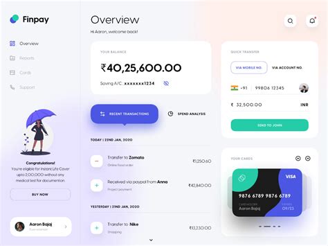 Finpay Dashboard Ui Artofit