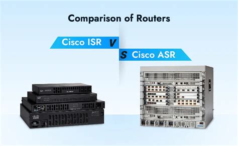 Comparison Of Routers Cisco Isr Vs Asr
