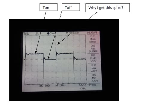 Mosfet Doubt In Pmdc Motor Pulsed Switching Current Electrical