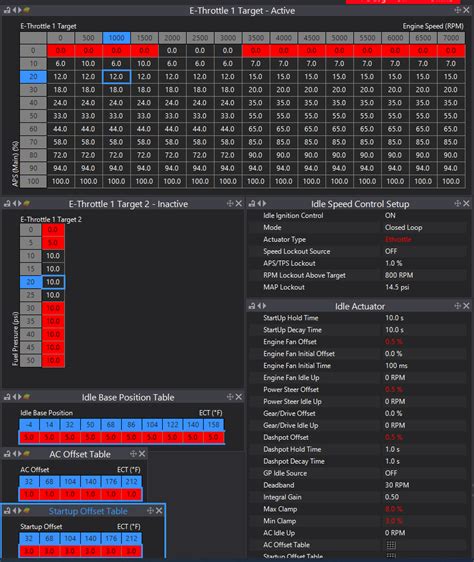 Engine Protection Multiple G4x Forums Link Engine Management