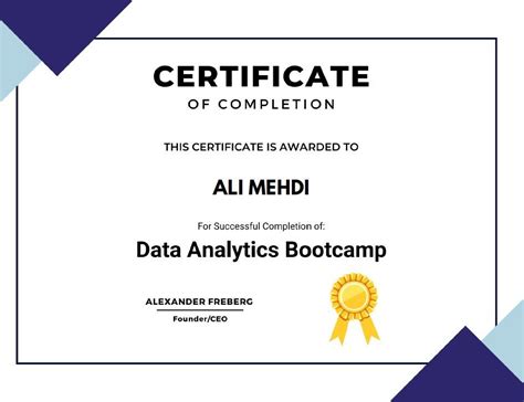Ali Mehdi On Linkedin Data Python Sql Powerbi Dataanalysis Tableau