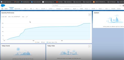 Export Campaign Members In Salesforce A Comprehensive Guide