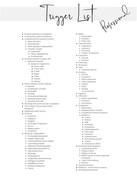 Trigger List Etsy UK