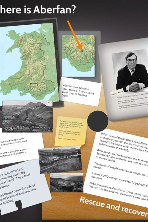 Aberfan Disaster National Library Of Wales