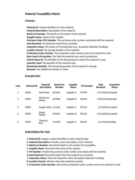 Material Traceability Matrix Pdf Materials