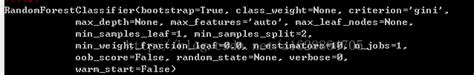 Scikit Learn 集成方法（ensemble Method） 学习scikit Learn集成算法 Csdn博客