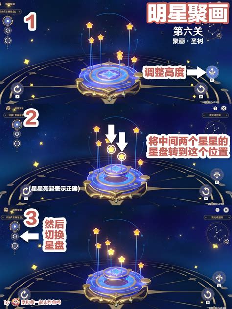 《原神》36盛典与慧业最终轮解谜攻略 明星聚画第五关教程 3楼猫