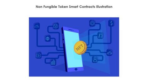 Token Smart Contracts Powerpoint Presentation And Slides Slideteam