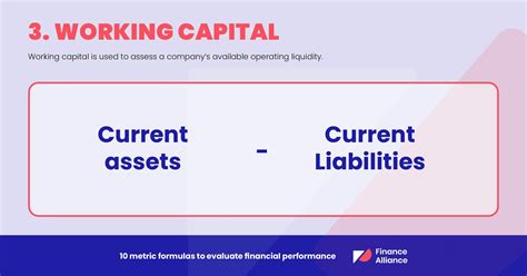 3 Vital Things To Know About Financial Performance Analysis