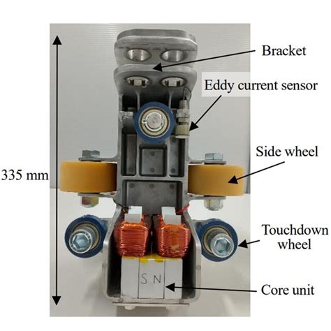 Overall And Detailed Photograph Of The Maglev System A Maglev Unit