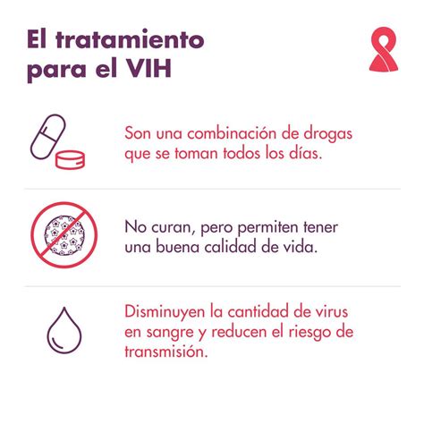 💊 El Tratamiento Para El Vih Mejora La Fundación Huésped