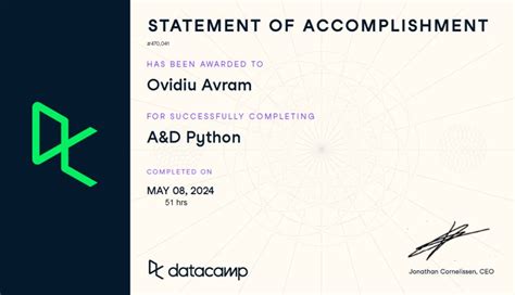 Ovidiu Constantin Avram On Linkedin Python Datacamp