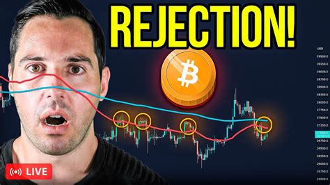 The Real Reason For This Bitcoin Rejection Will Shock You Youtube