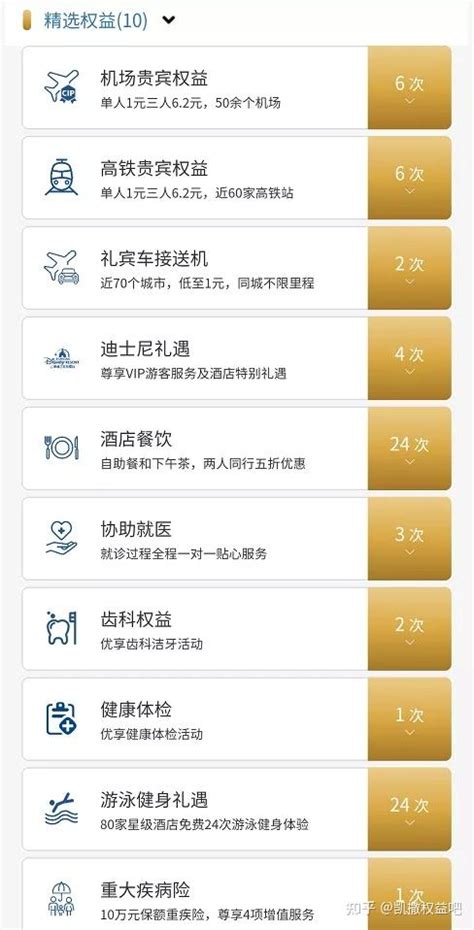 银联白金钻石权益最全使用攻略，必须收藏！ 知乎