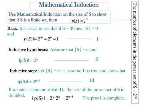 PPT Review Of Inductive Construction Of Sets And Inductive Proof