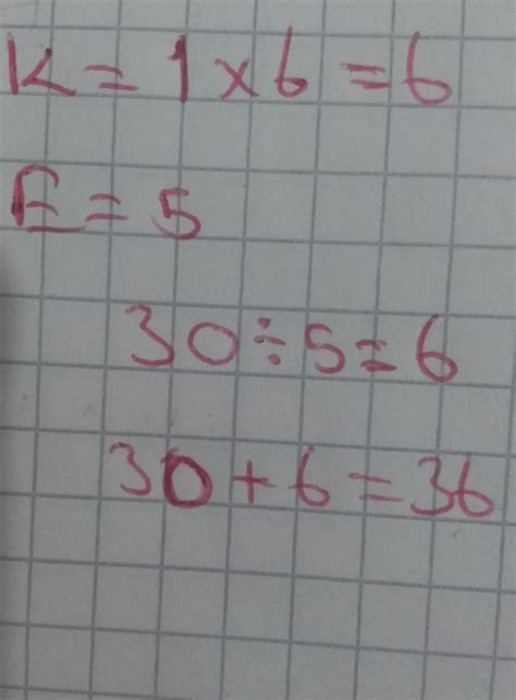 Bir Sınıftaki Kız öğrencilerin Sayısının Erkek öğrenci Lerin Sayısına