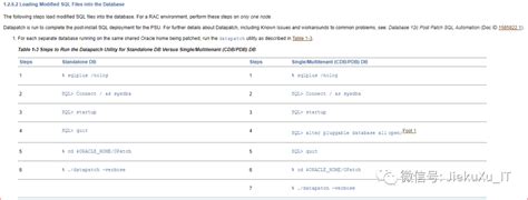 Oracle 12c 最新补丁下载与安装操作指北 Csdn博客
