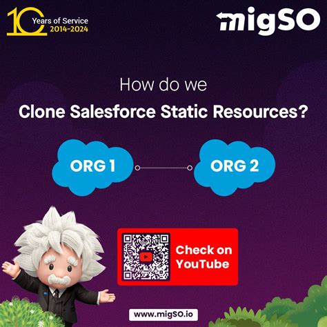 Tech9logycreators Migso Salesforce Clone Metadata Metaverse