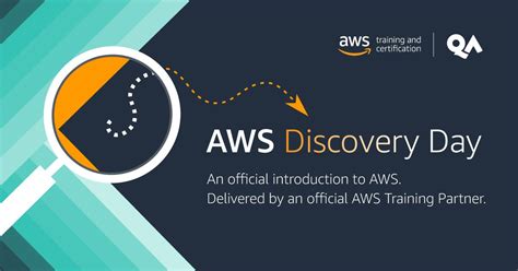Qa Ltd On Linkedin Aws Cloud Freeevents Discoverydays