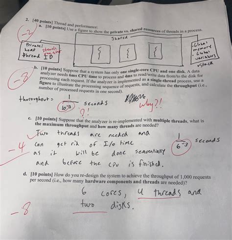 Solved Points Thread And Performance A Chegg