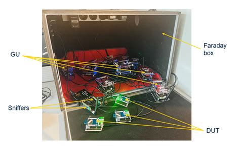 Zigbee Certification Process For Stm32wb And Stm32wba Stm32mcu