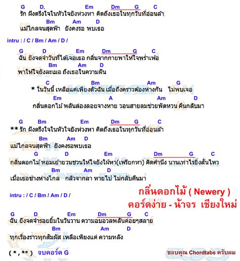 กลิ่นดอกไม้ Newery คอร์ดง่าย มือใหม่ สอน กีต้าร์ น้าจร เชียงใหม่ คลิ๊ก ที่ภาพ อีกครั้ง