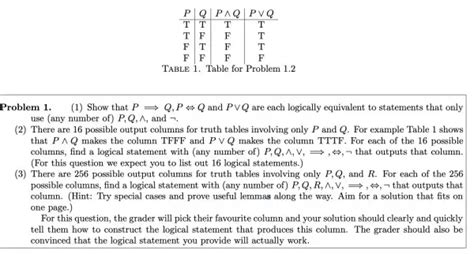 Math Proofs Logic Math Homework Answers