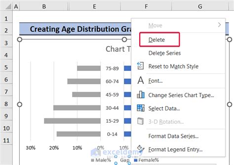How To Create An Age Distribution Graph In Excel 2 Methods