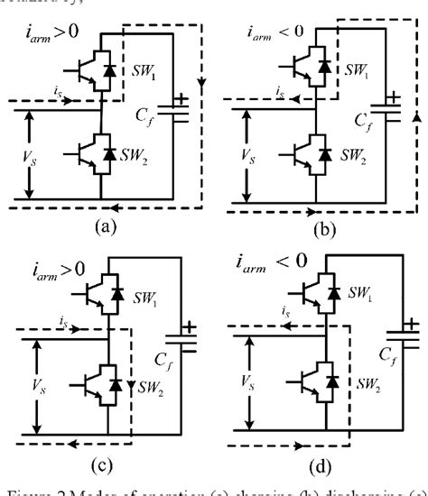 figure 2 from voltage balancing strategy for mitigating capacitor
