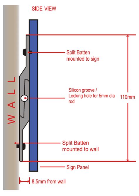 Heavy Duty Hd Split Batten Signlink Pty Limited