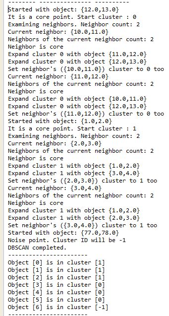 Density Based Clustering With Dbscan Algorithm Playground For The Mind
