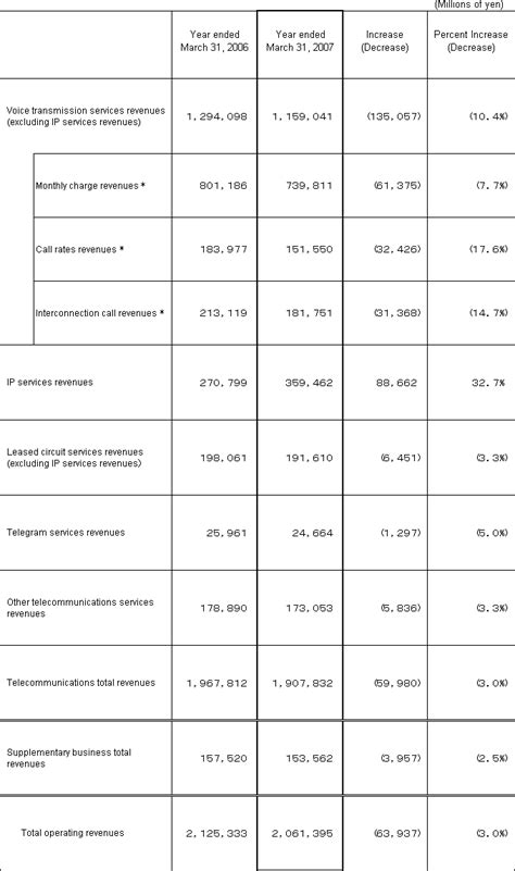 Решебник По Французскому Языку 5 Класс Колосовская 2012 Hisrevizion
