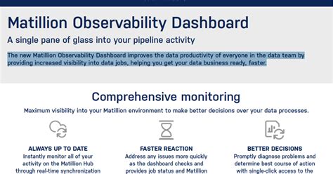 Matillion Observability Dashboard