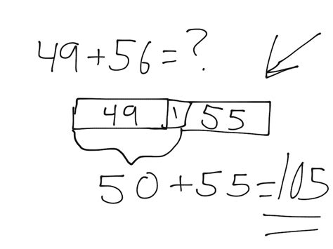 Tape Diagram 2nd Grade