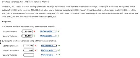 Solved Overhead Variances Two ﻿and Three Variance