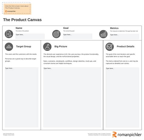 Understanding The Product Canvas Lucidspark