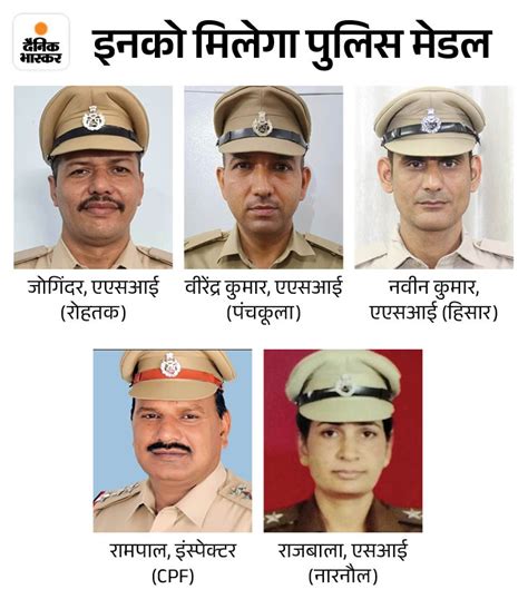 15 August Haryana Police President Medal List Update Cm Manohar Lal