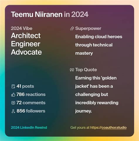 Teemu Niiranen On Linkedin Aws Cloudcomputing Awscommunity Heromakers Nordhero