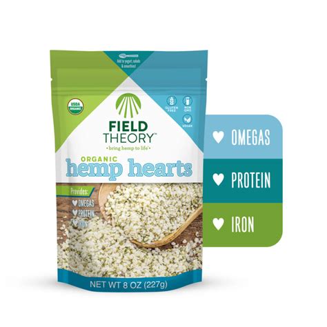 Usda Organic Certified Archives Field Theory Hemp