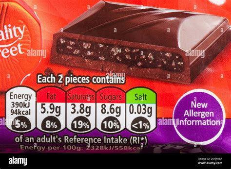 Nutritional Information Traffic Lights System Labelling Colour Coded