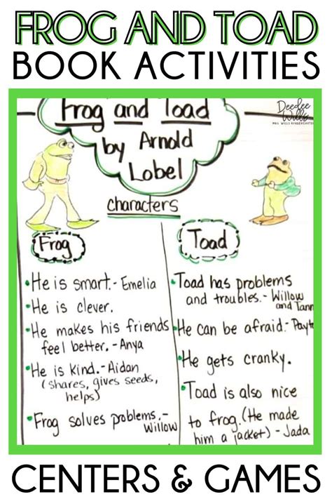 Frog And Toad Together Worksheets Frog And Toad Together Read Aloud Book