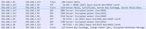 Gmssl Server与360国密浏览器通信 Gmssl返回decrypt Error · Issue 940 · Guanzhi