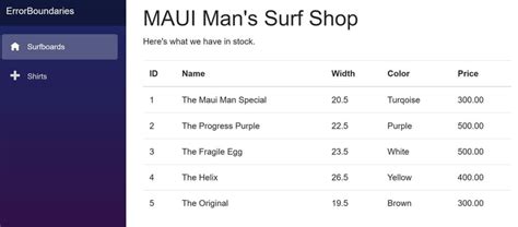 Unhandled Exceptions In Blazor Server With Error Boundaries Dev Community