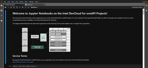 How To Use Intel Devcloud For Development And Testing Intel Community