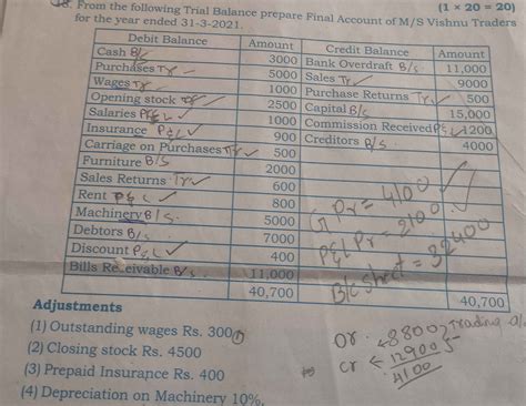 From The Following Trial Balance Prepare Studyx
