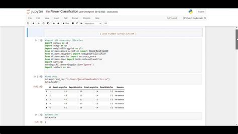 Iris Flower Classification With Scikit Learn Jeevana Senthilkumar Posted On The Topic Linkedin